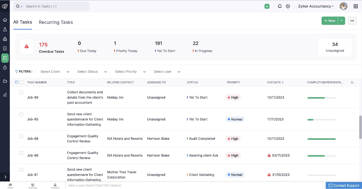 Zoho Expands Ecosystem of its Finance Platform, Launches a New App for ...